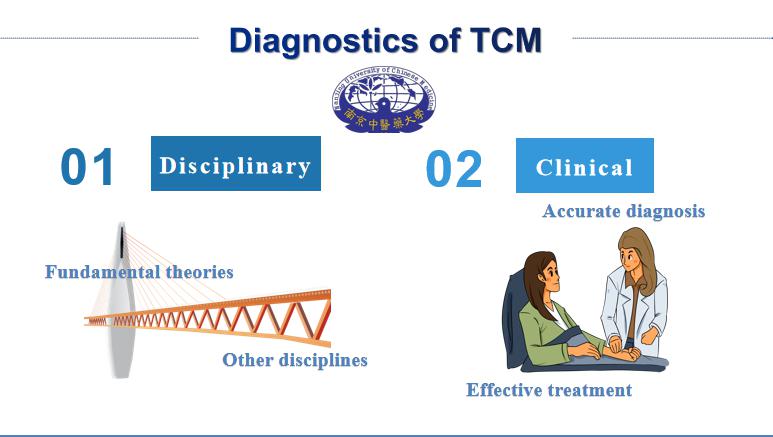 课程 - 国家高等教育智慧教育平台